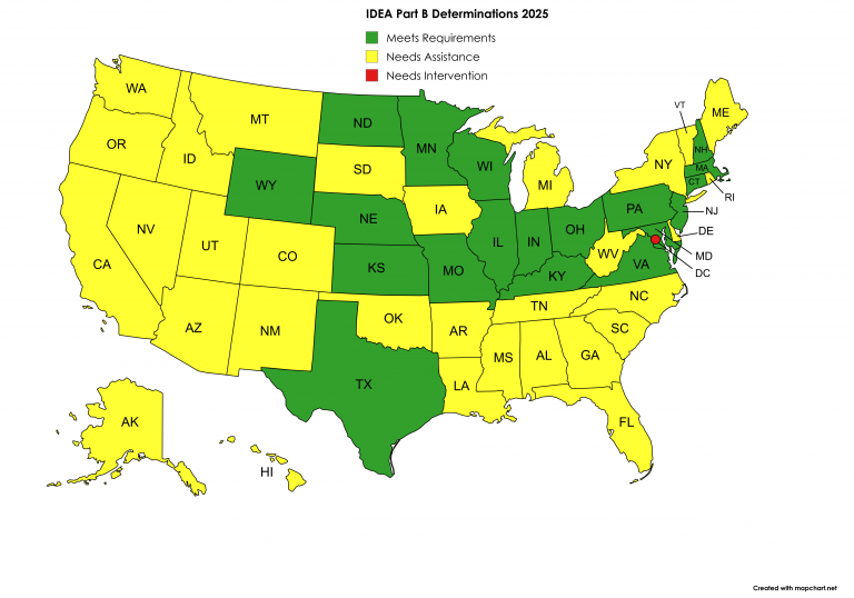 » Blog Archive » How the States Stack Up: 2025 IDEA State Determinations